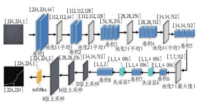 书馆-隧道网